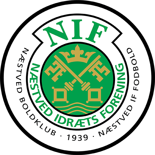 Stillinger og resultater